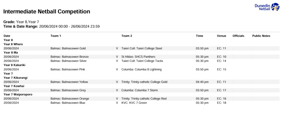 Netball | Balmacewen Intermediate
