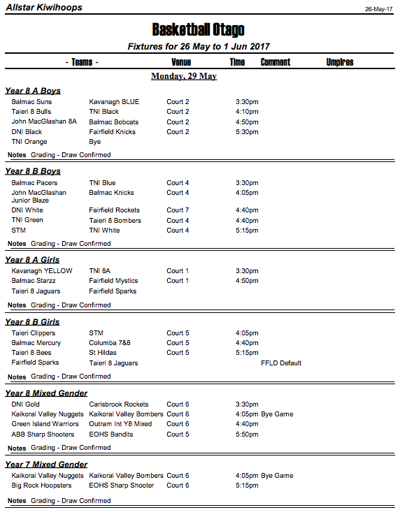 Basketball » Balmacewen Intermediate