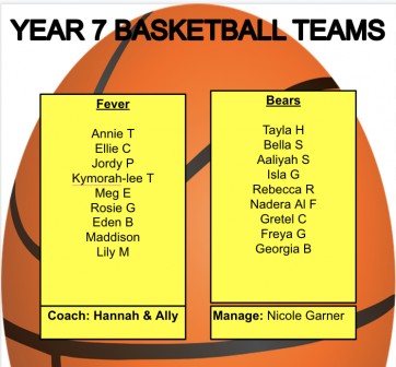 Basketball » Balmacewen Intermediate