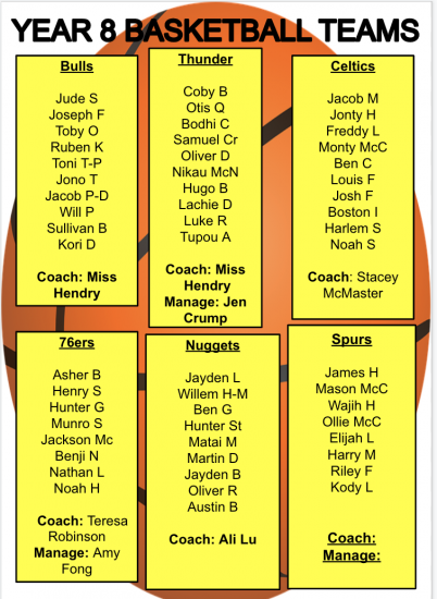 Basketball » Balmacewen Intermediate