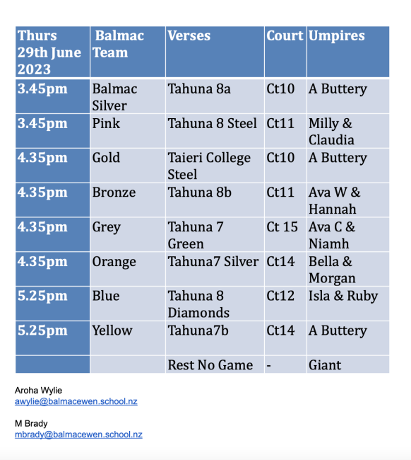 Netball » Balmacewen Intermediate