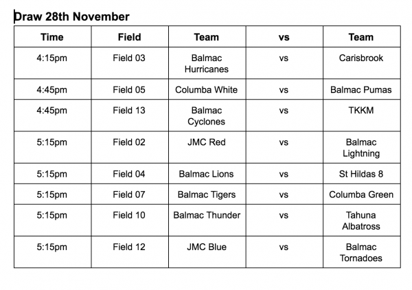 Touch » Balmacewen Intermediate