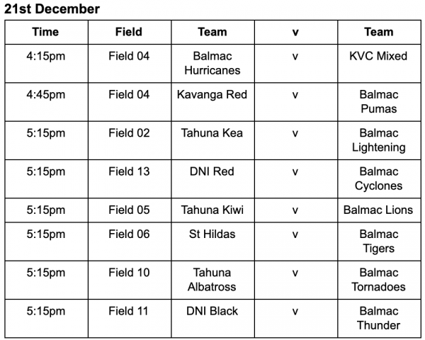 Touch » Balmacewen Intermediate