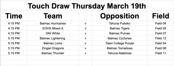Touch » Balmacewen Intermediate