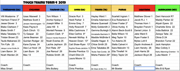 Touch » Balmacewen Intermediate