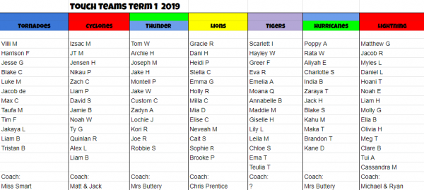 Touch » Balmacewen Intermediate
