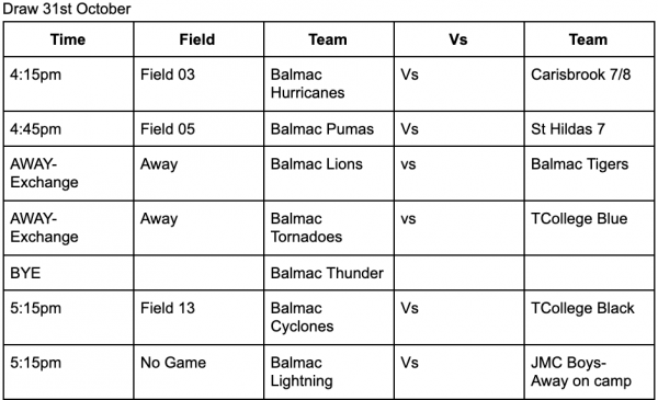 Touch » Balmacewen Intermediate