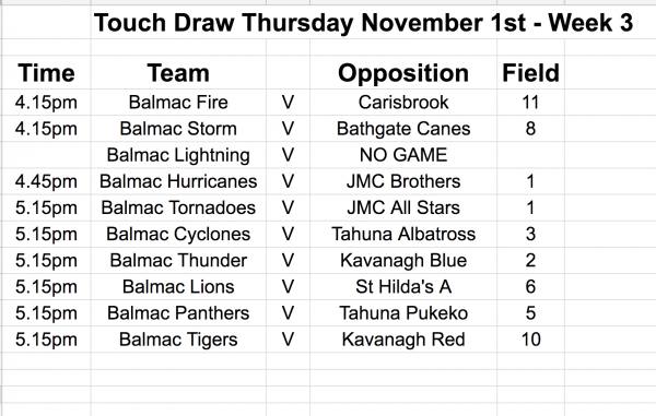 Touch » Balmacewen Intermediate