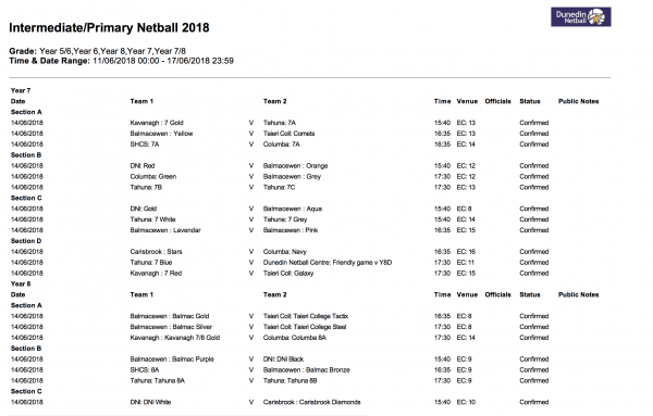 Netball » Balmacewen Intermediate
