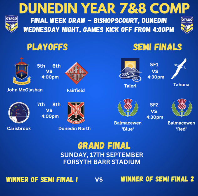 Rugby League » Balmacewen Intermediate