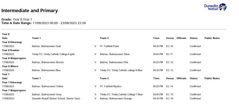 Netball » Balmacewen Intermediate
